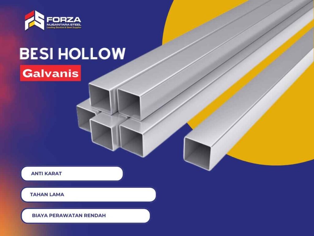 Ukuran dan Jenis Besi Hollow yang Wajib Anda Tahu! - Forza Nusantara Steel